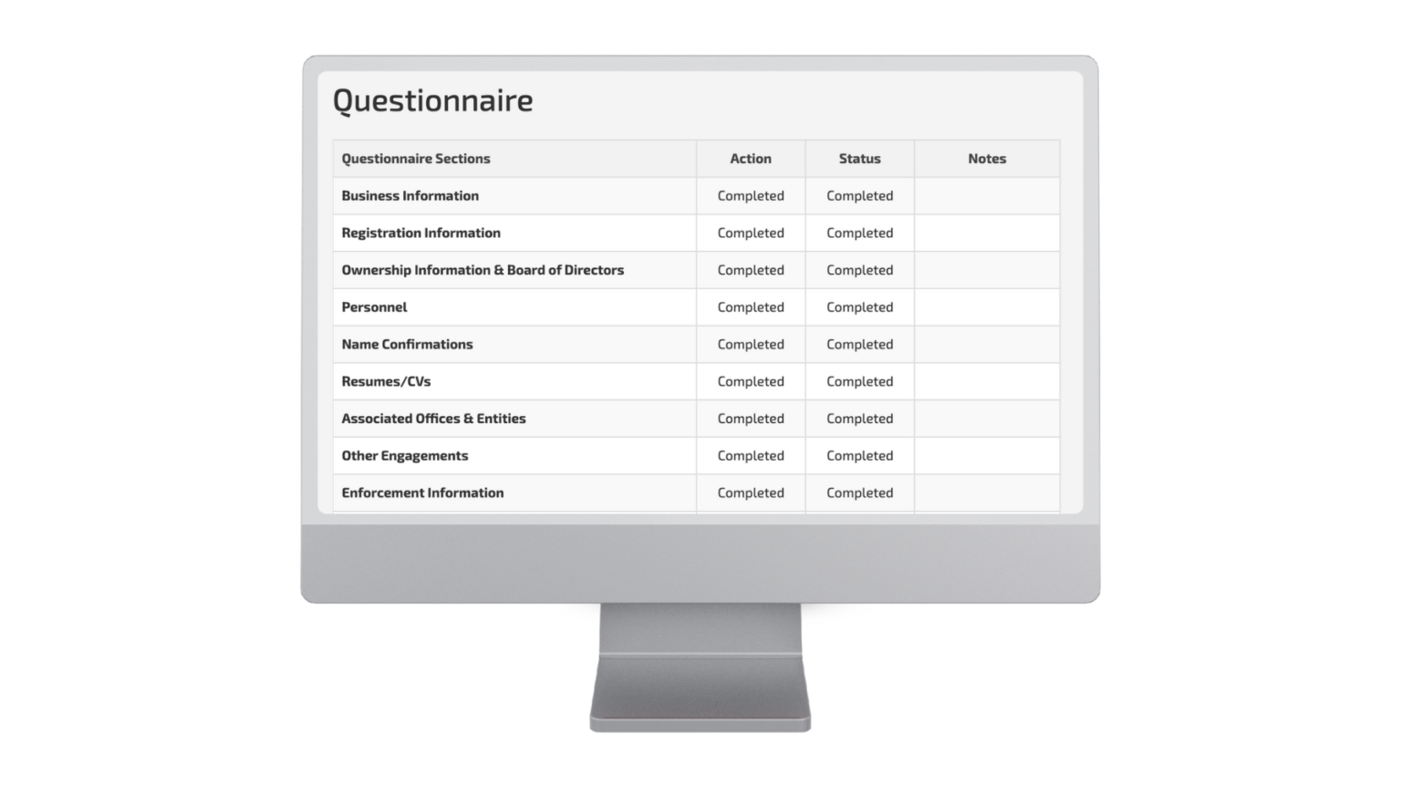 Third Party Risk Management Certification | TPRM Certification | UK